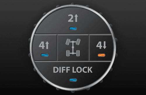 Do I need a truck with locking differentials? | Carl Black Auto Superstore