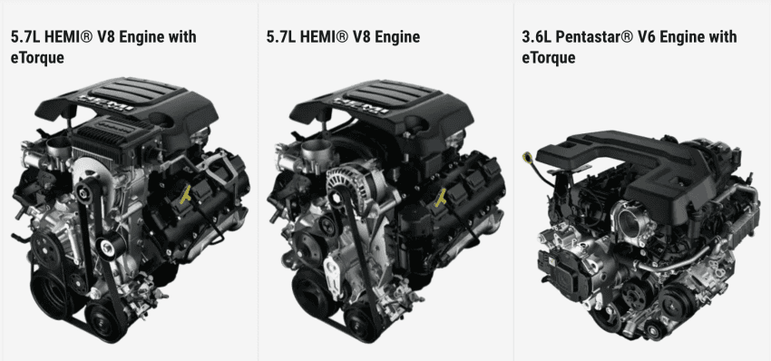 RAM Truck Engine Options | Olathe Dodge Chrysler Jeep Ram RAM Truck Engine Options | Olathe Dodge Chrysler Jeep Ram