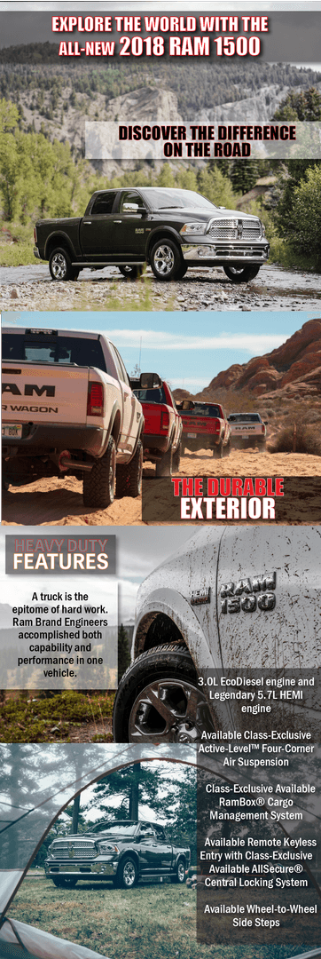 The 2018 Ram 1500 | Oxmoor CDJR