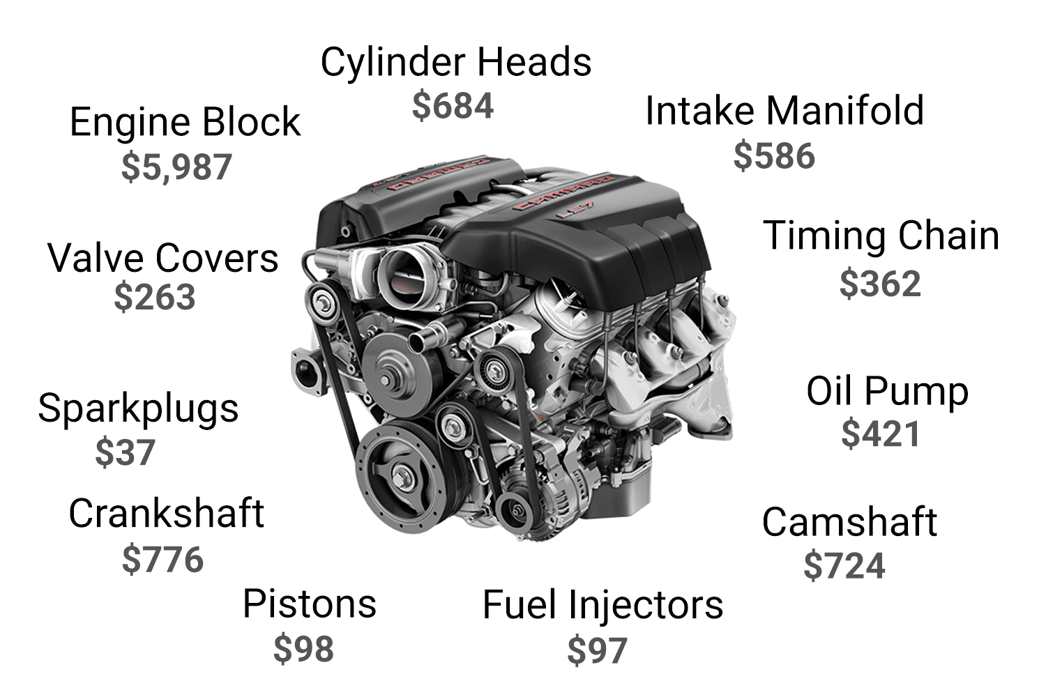 New 2025 Chevrolet Silverado 2500 HD LT Crew Cab in Braintree #C85266 ...